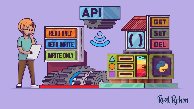 Managing Attributes in Your Classes – Real Python | Real Python Managing Attributes in Your Classes – Real Python | Real Python