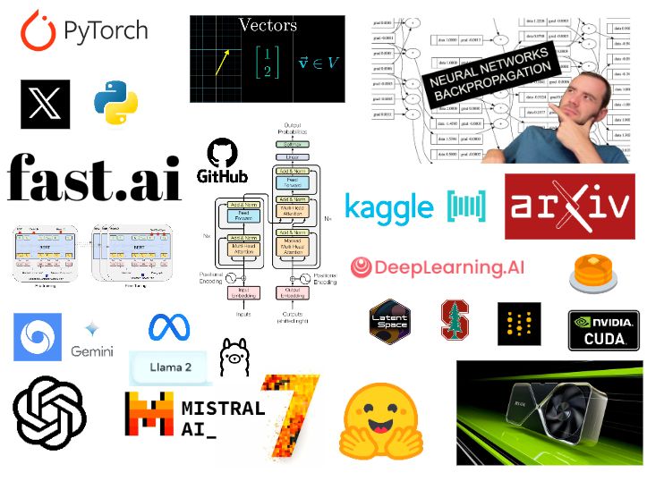 BVA Data Factory on LinkedIn: Roadmap to Learn AI in 2024 BVA Data Factory on LinkedIn: Roadmap to Learn AI in 2024