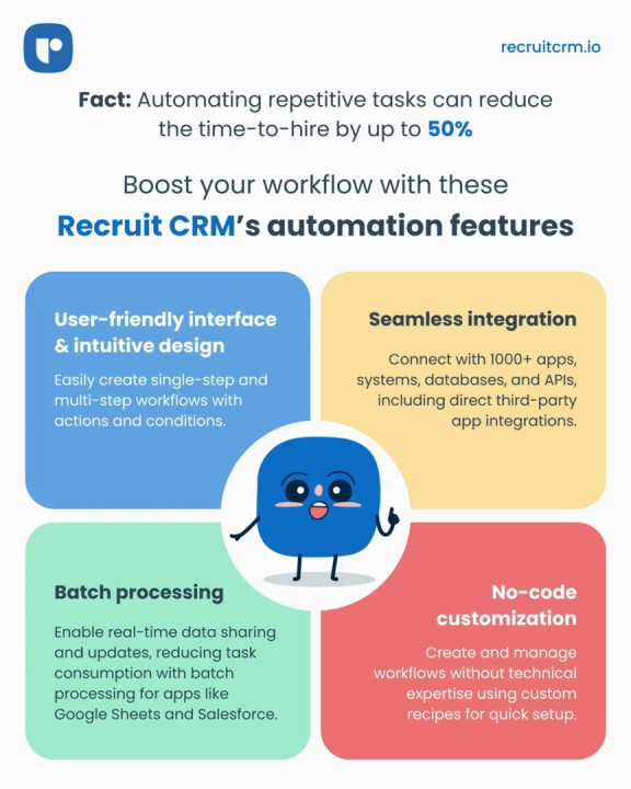 Saurav Gupta on LinkedIn: Automate tasks, integrate seamlessly, and ... Saurav Gupta on LinkedIn: Automate tasks, integrate seamlessly, and ...