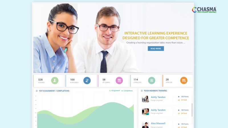 ChasmaPlace on LinkedIn: Chasma Editor ChasmaPlace on LinkedIn: Chasma Editor