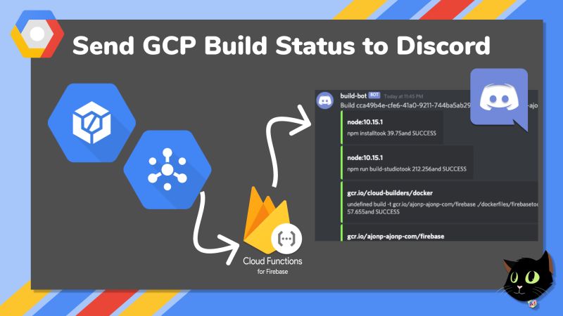 CodingCat.dev on LinkedIn: Send GCP Build Status to Discord CodingCat.dev on LinkedIn: Send GCP Build Status to Discord