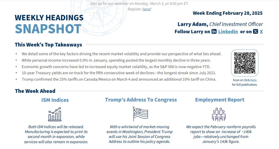 Weekly Headings | Snapshot | Matt Koehling, AAMS®, CPFA, AIF® Weekly Headings | Snapshot | Matt Koehling, AAMS®, CPFA, AIF®