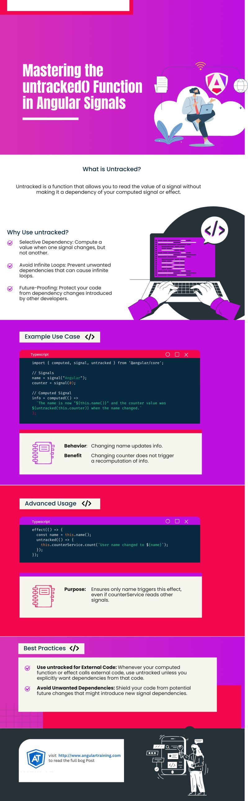 Angular Training on LinkedIn: #angular #webdevelopment #techtips # ... Angular Training on LinkedIn: #angular #webdevelopment #techtips # ...