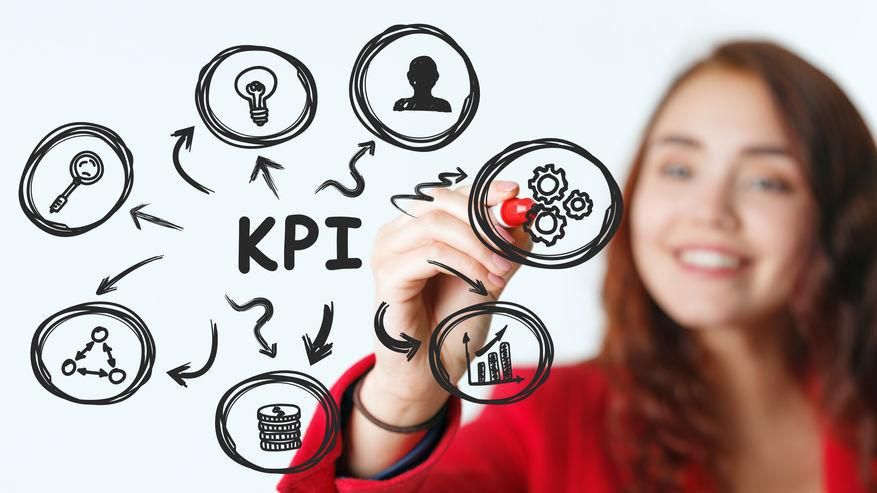 KPIs and OKRs: Employing Both to Get to the Next Level | Rob Carruthers KPIs and OKRs: Employing Both to Get to the Next Level | Rob Carruthers