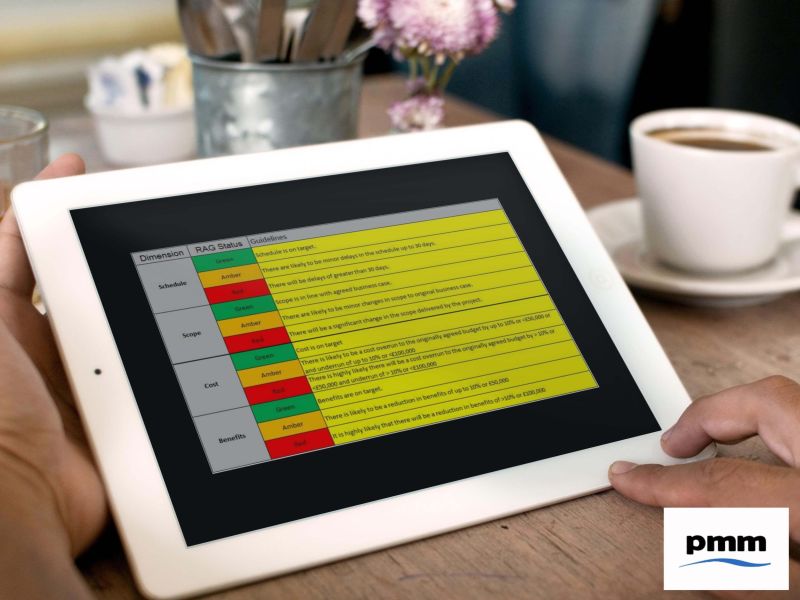 Nico Tabugon on LinkedIn: PMO RAG status levels - PM Majik Nico Tabugon on LinkedIn: PMO RAG status levels - PM Majik