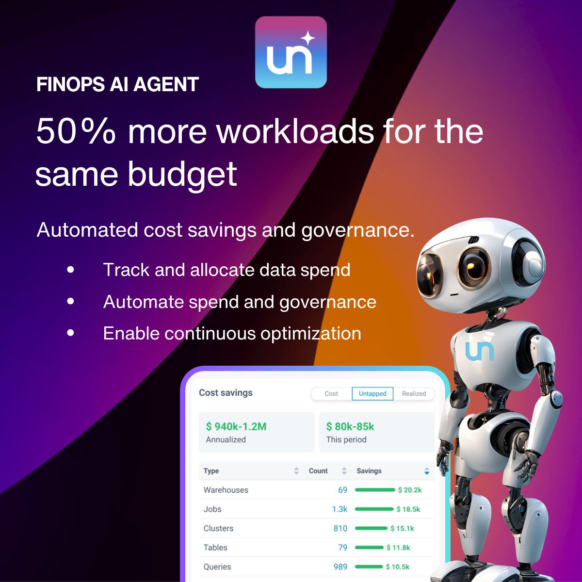 FinOps AI Agent by Unravel Data | Miguel Mendez posted on the topic ... FinOps AI Agent by Unravel Data | Miguel Mendez posted on the topic ...