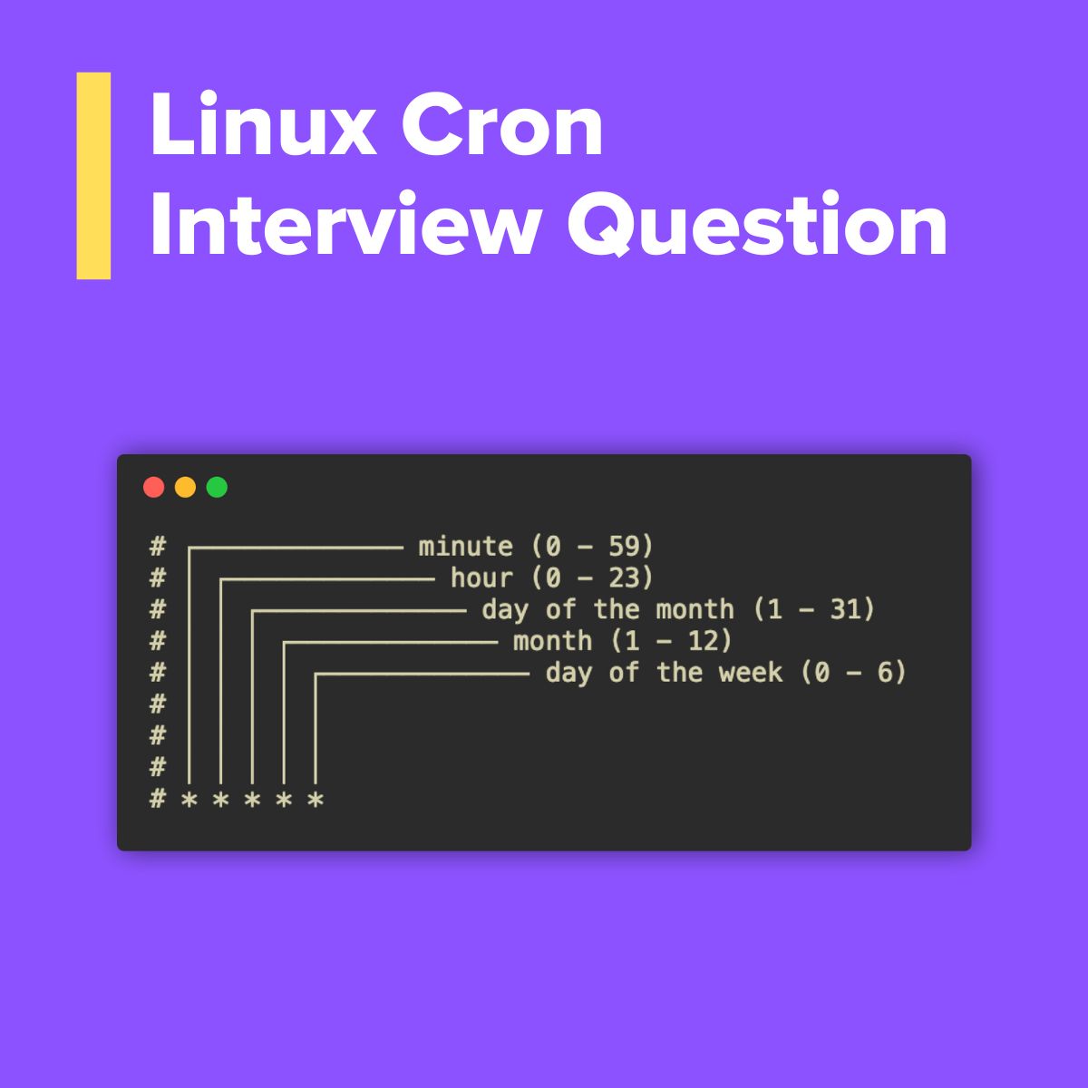 DevOpsCube on LinkedIn: #devops #devopsinterview #linux DevOpsCube on LinkedIn: #devops #devopsinterview #linux