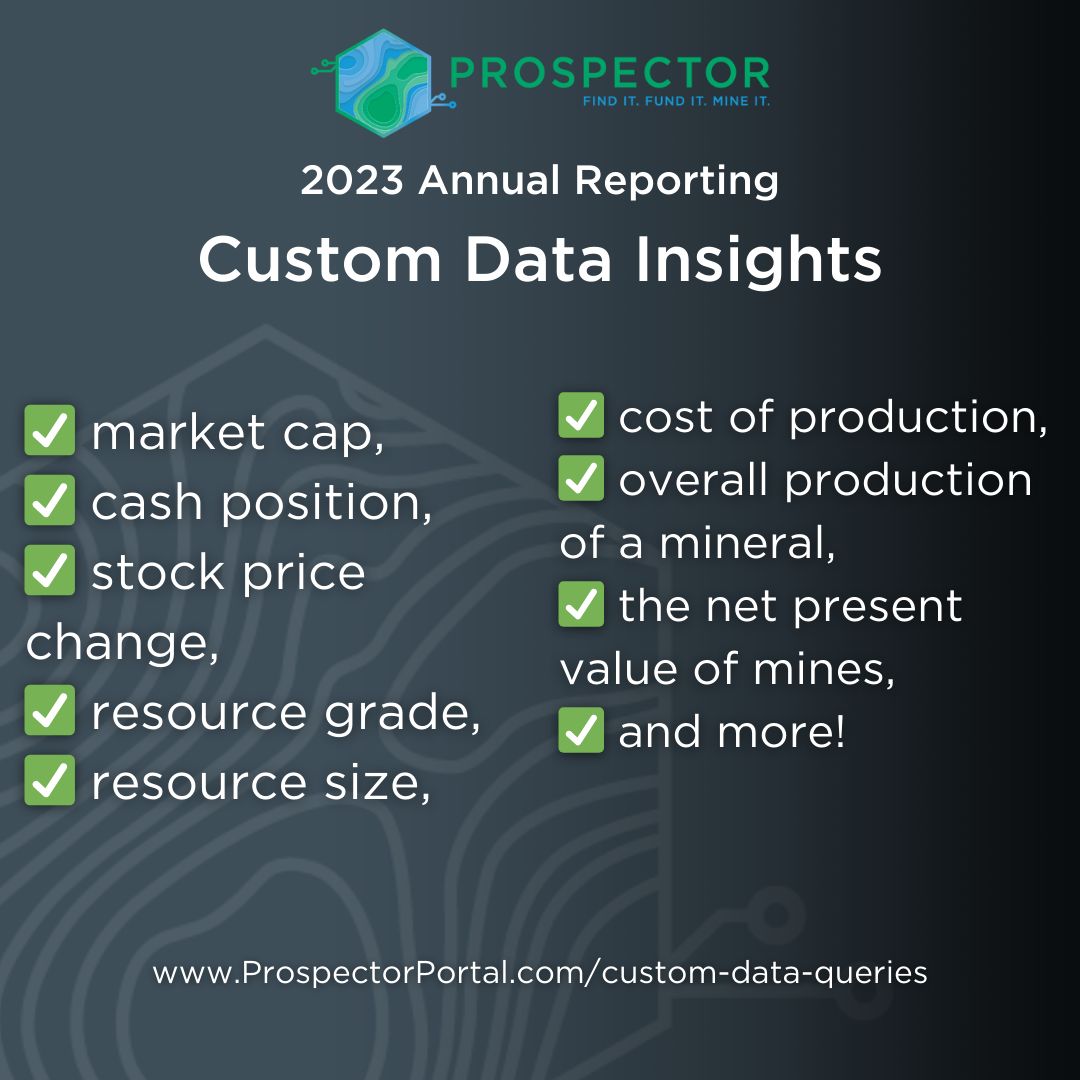 Save time with Prospector's annual reporting | Prospector posted on the ... Save time with Prospector's annual reporting | Prospector posted on the ...