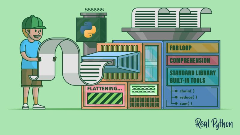 Claude STEIN on LinkedIn: How to Flatten a List of Lists in Python ... Claude STEIN on LinkedIn: How to Flatten a List of Lists in Python ...