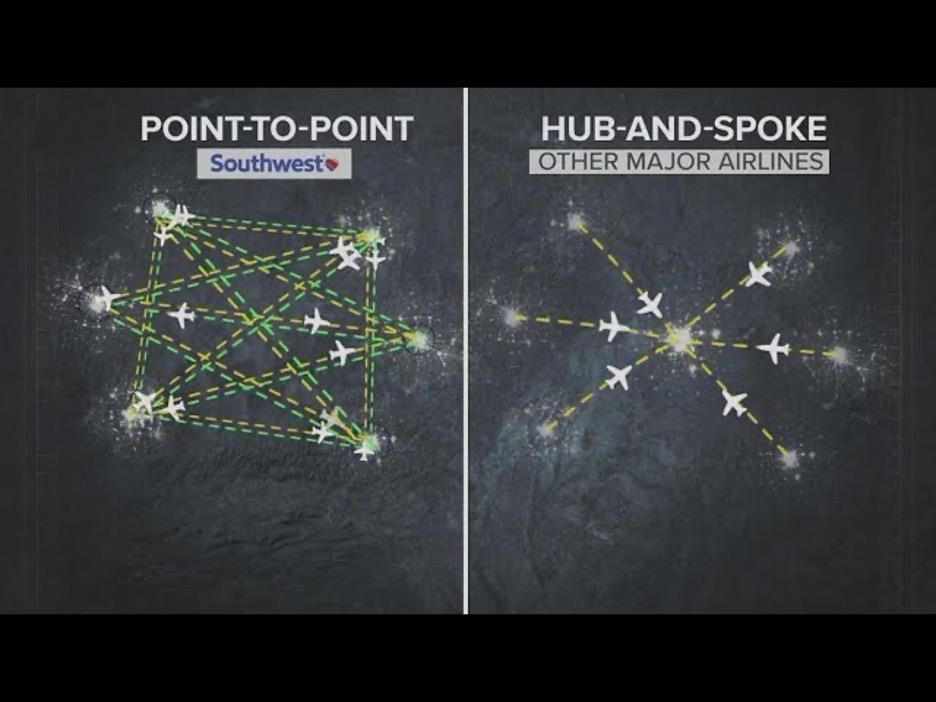 Sita Pavan Kumar Mellacheruvu on LinkedIn: Network Connectivity in ... Sita Pavan Kumar Mellacheruvu on LinkedIn: Network Connectivity in ...