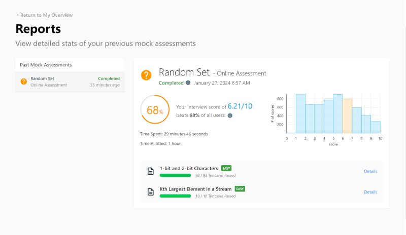My experience of a mock interview at Leetcode | Karthikeyan A posted on ... My experience of a mock interview at Leetcode | Karthikeyan A posted on ...