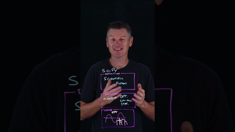 Hendry Rahardja on LinkedIn: #numpy #scipy #pythonlibrary #youtube Hendry Rahardja on LinkedIn: #numpy #scipy #pythonlibrary #youtube