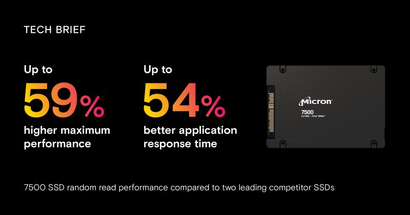 Micron Technology on LinkedIn: Unlock the full potential of your ... Micron Technology on LinkedIn: Unlock the full potential of your ...