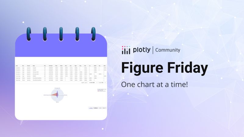 #figurefriday #plotly #dash #plotlycommunity | Plotly #figurefriday #plotly #dash #plotlycommunity | Plotly