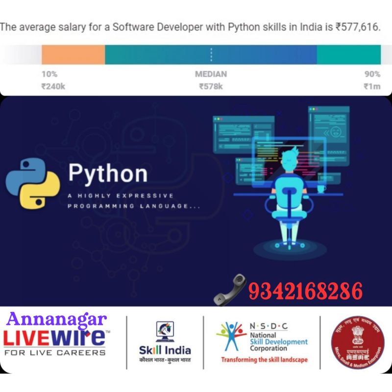 Livewire Madurai on LinkedIn: #learnpython #codingfuture # ... Livewire Madurai on LinkedIn: #learnpython #codingfuture # ...