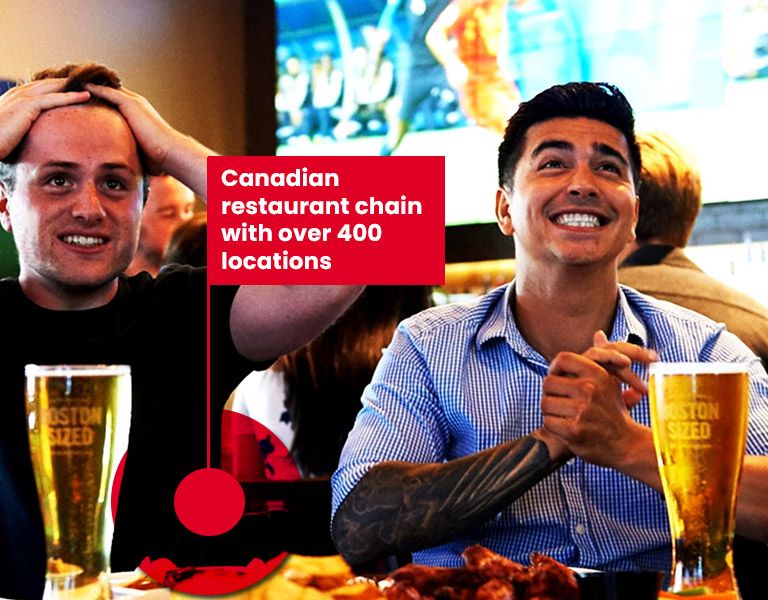 How our data-driven approach helps hotels and restaurants stay ... How our data-driven approach helps hotels and restaurants stay ...