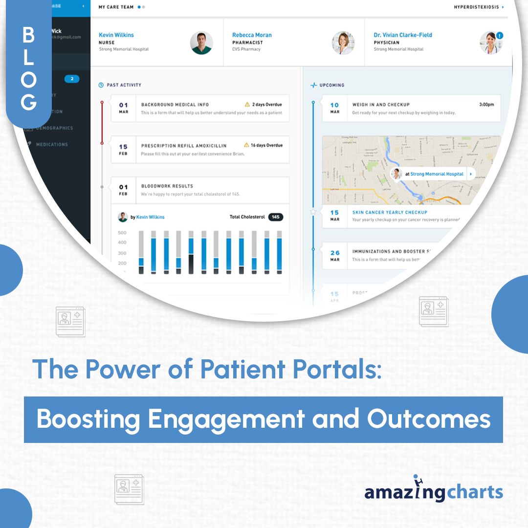 Amazing Charts, A Harris Healthcare Company on LinkedIn: # ... Amazing Charts, A Harris Healthcare Company on LinkedIn: # ...