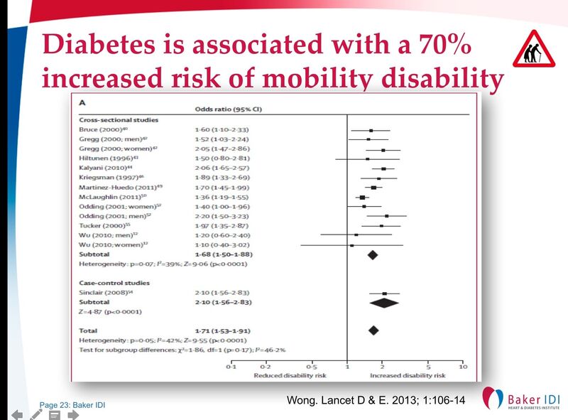 Look at these staggering statistics US Diabetes Care has the education ... Look at these staggering statistics US Diabetes Care has the education ...