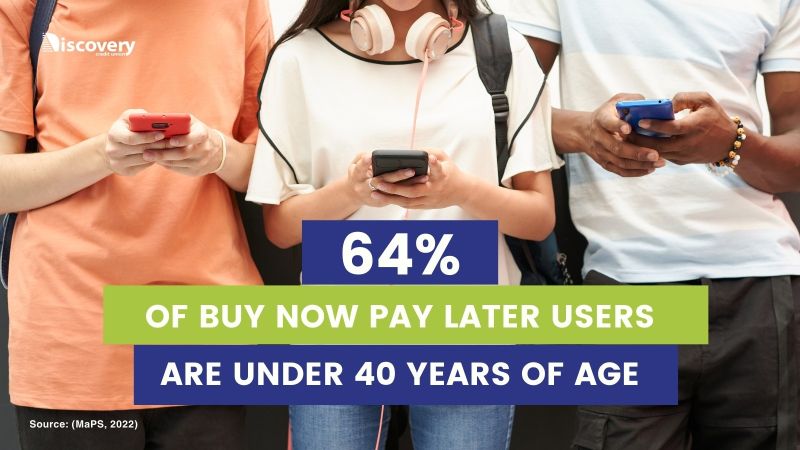 Discovery Credit Union on LinkedIn: BNPL may seem practical, but it can ... Discovery Credit Union on LinkedIn: BNPL may seem practical, but it can ...