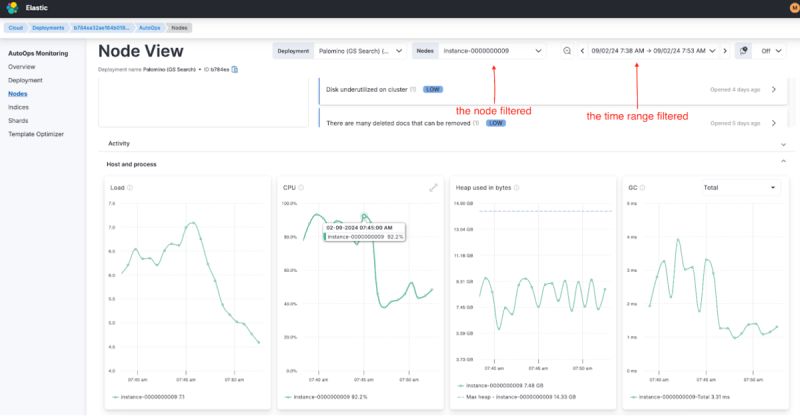 Henry Pak on LinkedIn: Resolving high CPU usage issues with AutoOps ... Henry Pak on LinkedIn: Resolving high CPU usage issues with AutoOps ...