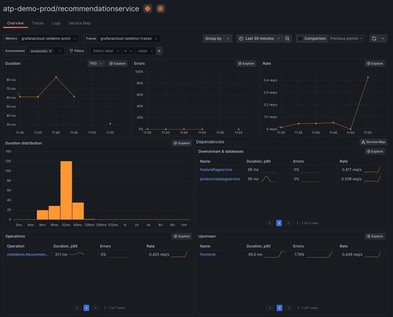 Grafana Labs on LinkedIn: How to instrument your Python application ... Grafana Labs on LinkedIn: How to instrument your Python application ...
