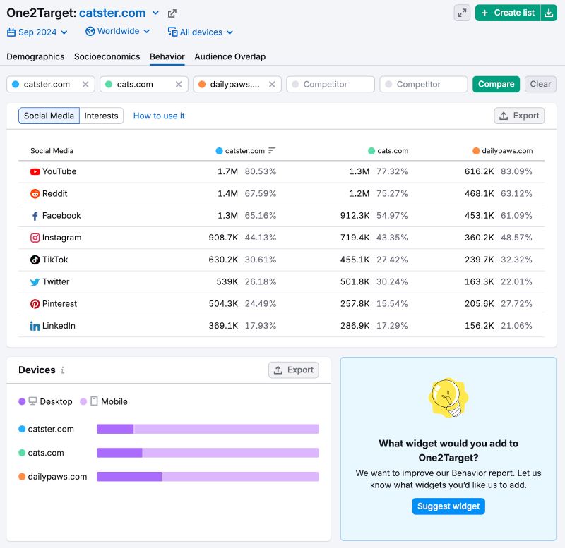 Internetzone I, Inc. on LinkedIn: 5 Content Strategy Examples + How to ... Internetzone I, Inc. on LinkedIn: 5 Content Strategy Examples + How to ...