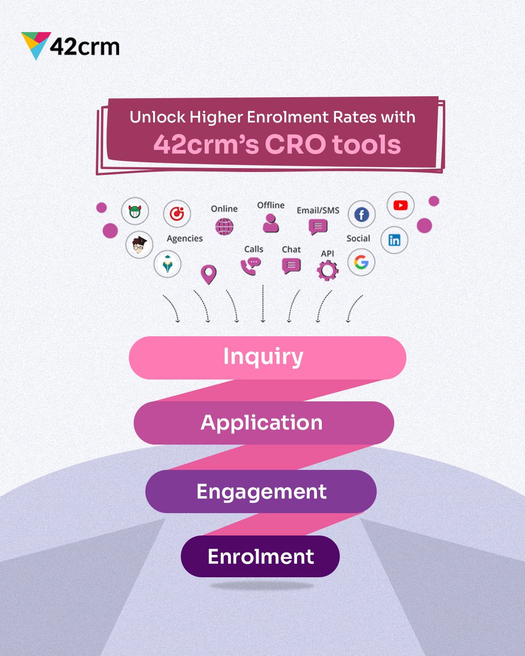 42andmore on LinkedIn: Maximizing conversion rates is key to turning ... 42andmore on LinkedIn: Maximizing conversion rates is key to turning ...