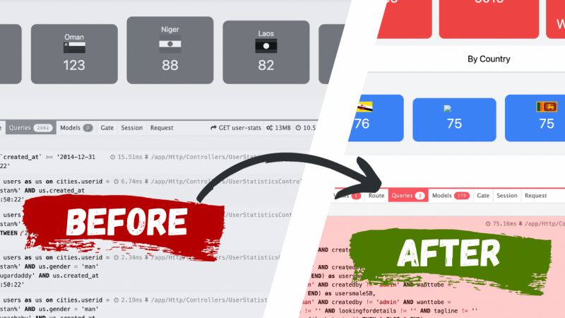 Ali Sheraz on LinkedIn: Optimize Laravel database Query from 2882 to 2 ... Ali Sheraz on LinkedIn: Optimize Laravel database Query from 2882 to 2 ...