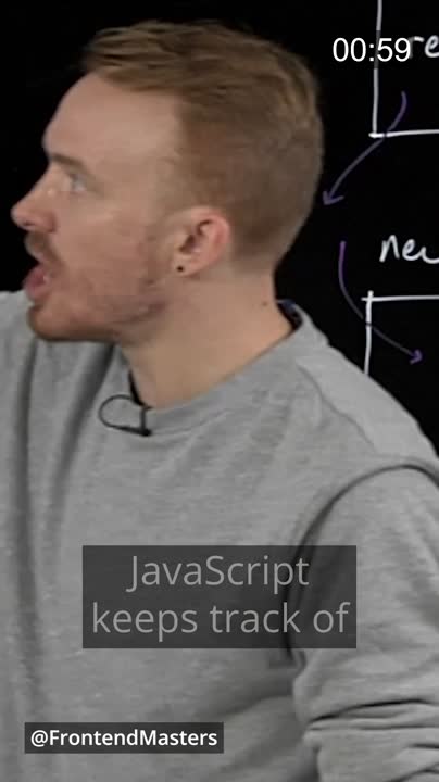 Frontend Masters on LinkedIn: JavaScript's Call Stack Learn how ... Frontend Masters on LinkedIn: JavaScript's Call Stack Learn how ...