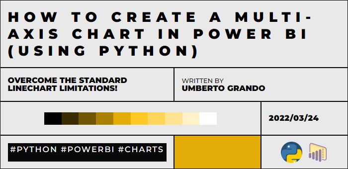 Karina Fernanda Perez on LinkedIn: How to create a Multi-Axis linechart ... Karina Fernanda Perez on LinkedIn: How to create a Multi-Axis linechart ...