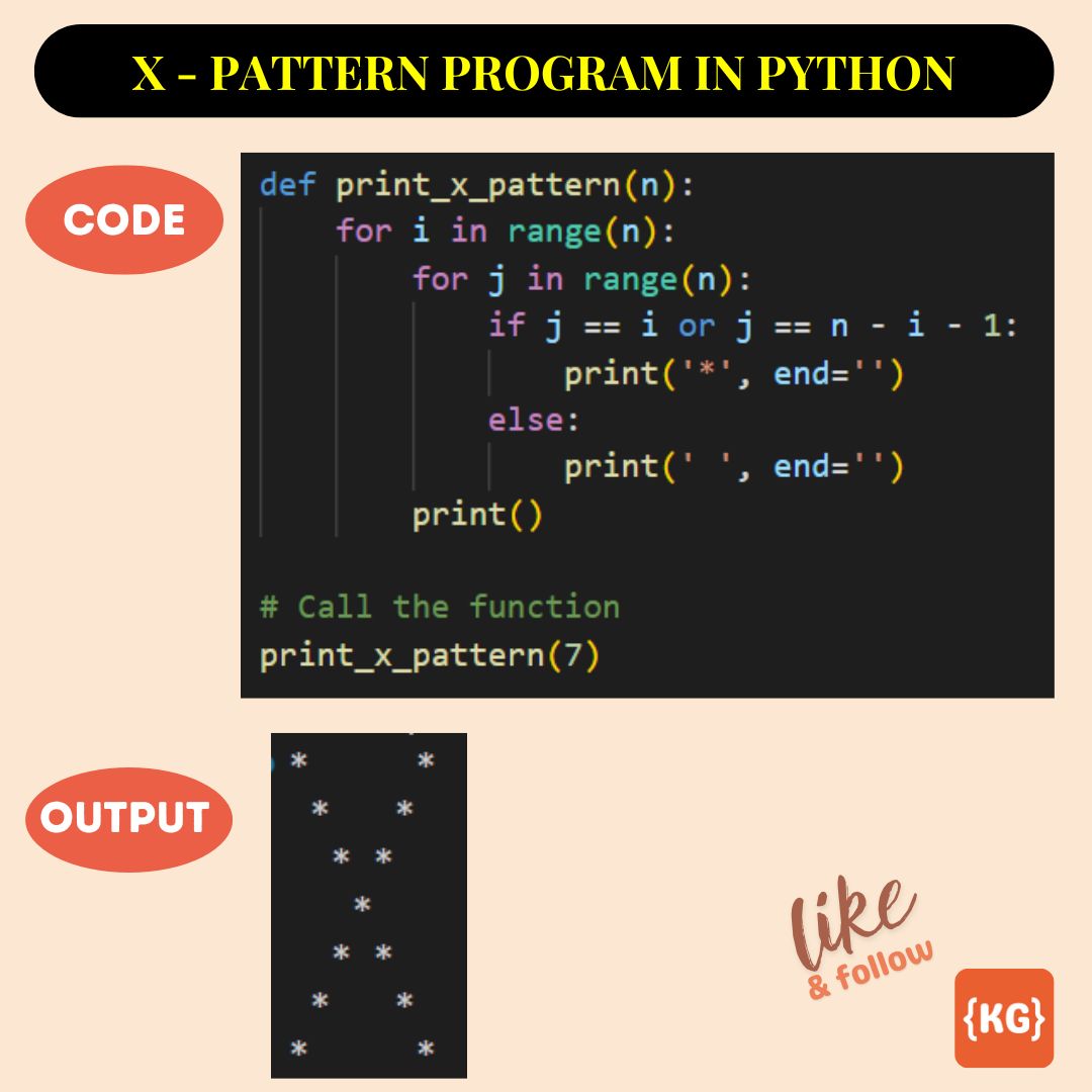 Kode Gurukul on LinkedIn: #python #programming #coding # ... Kode Gurukul on LinkedIn: #python #programming #coding # ...