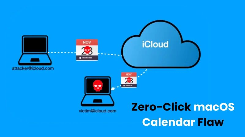 iSecurity Social on LinkedIn: macOS Calendar Zero-Click Vulnerability ... iSecurity Social on LinkedIn: macOS Calendar Zero-Click Vulnerability ...