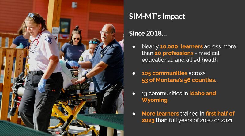 Simulation In Motion - Montana on LinkedIn: #trainingsuccess # ... Simulation In Motion - Montana on LinkedIn: #trainingsuccess # ...