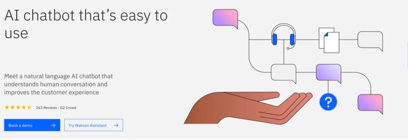 IBM watsonx Assistant Pricing | KeAndra Hill IBM watsonx Assistant Pricing | KeAndra Hill