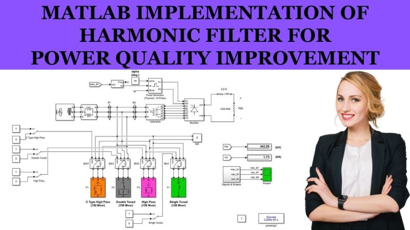 Sathishkumar S on LinkedIn: MATLAB Implementation of Harmonic Filter ... Sathishkumar S on LinkedIn: MATLAB Implementation of Harmonic Filter ...
