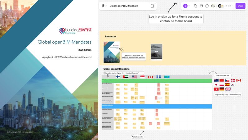 #openbim #mandates #publication #buildingsmartinternational ... #openbim #mandates #publication #buildingsmartinternational ...