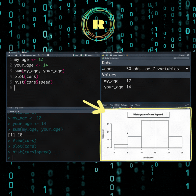 R Programming 101 on LinkedIn: #datamanipulation #rprogramming #rstats R Programming 101 on LinkedIn: #datamanipulation #rprogramming #rstats