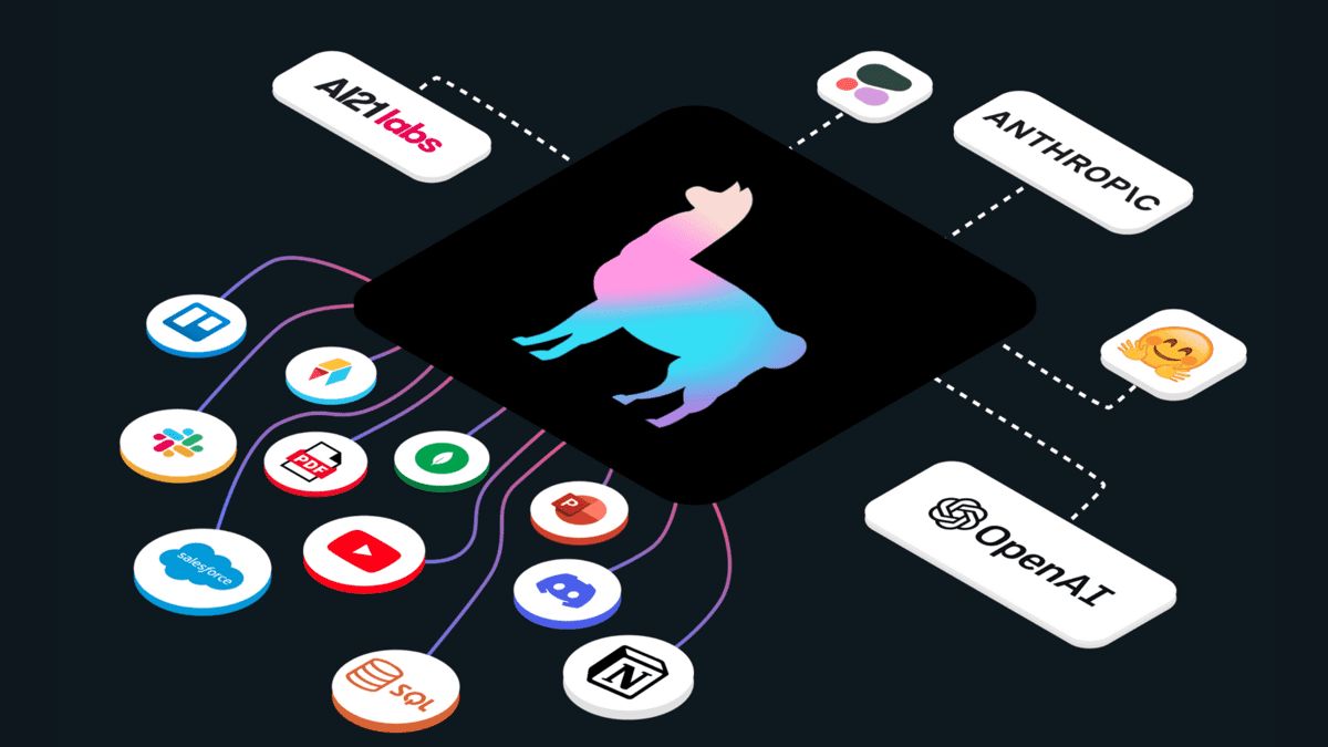 Clinton Ali on LinkedIn: Coding Framework LlamaIndex Enables Data ... Clinton Ali on LinkedIn: Coding Framework LlamaIndex Enables Data ...