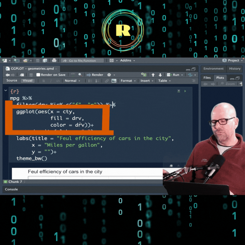 R Programming 101 on LinkedIn: #rprogramming R Programming 101 on LinkedIn: #rprogramming
