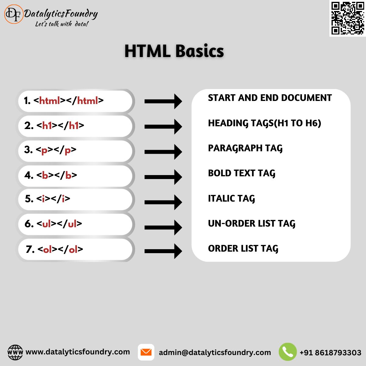 #webdevelopment #html #coding #learntocode #frontenddevelopment ... #webdevelopment #html #coding #learntocode #frontenddevelopment ...