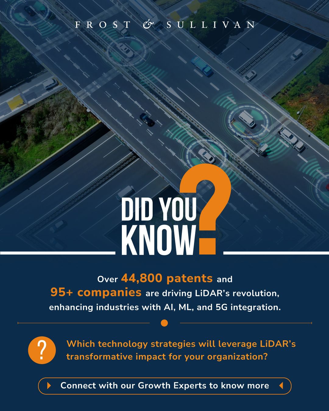 Frost & Sullivan India on LinkedIn: #lidar #india #innovation # ... Frost & Sullivan India on LinkedIn: #lidar #india #innovation # ...