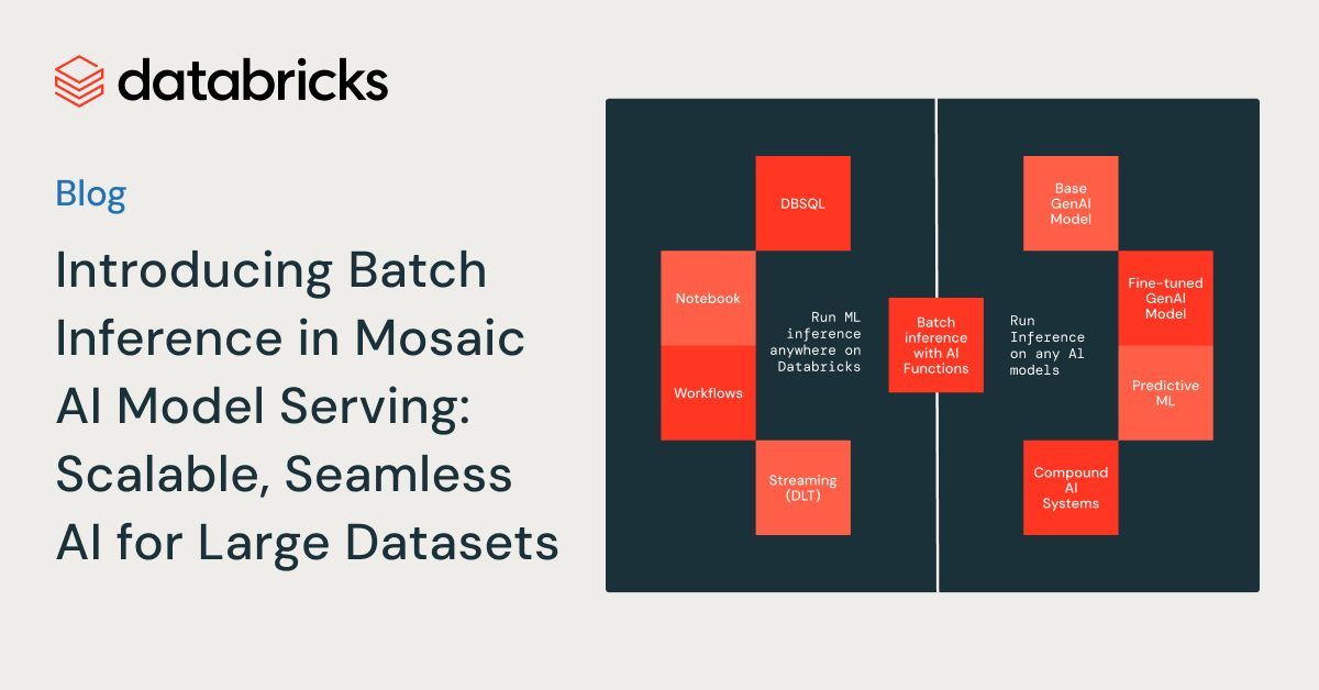 Matt Messerli on LinkedIn: Introducing Simple, Fast, and Scalable Batch ... Matt Messerli on LinkedIn: Introducing Simple, Fast, and Scalable Batch ...