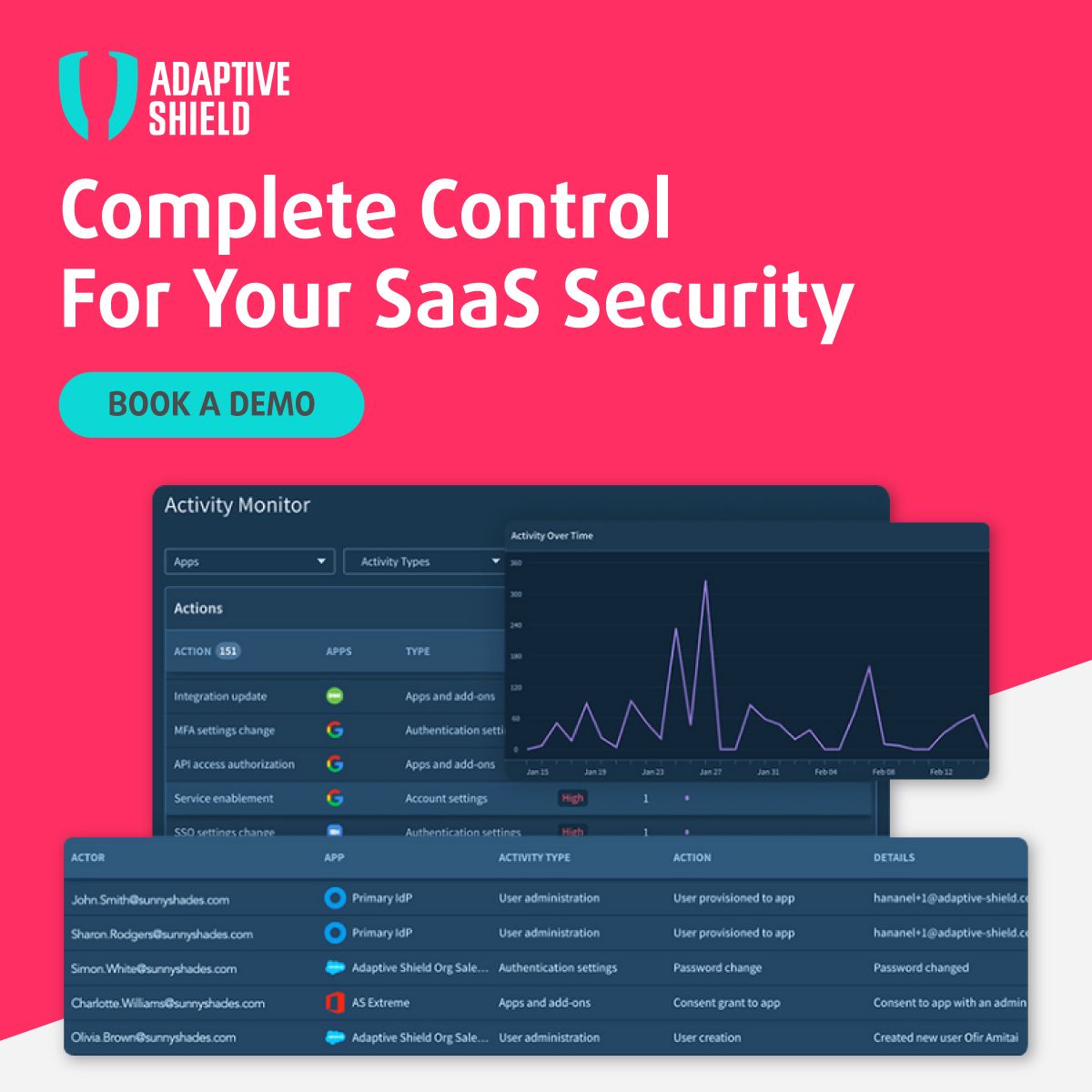Adaptive Shield, a CrowdStrike Company on LinkedIn: Adaptive Shield ... Adaptive Shield, a CrowdStrike Company on LinkedIn: Adaptive Shield ...