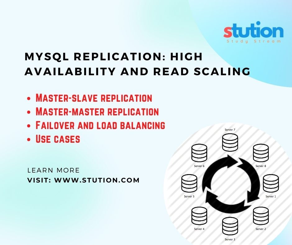 Stution on LinkedIn: MySQL Replication: High Availability and Read Scaling Stution on LinkedIn: MySQL Replication: High Availability and Read Scaling