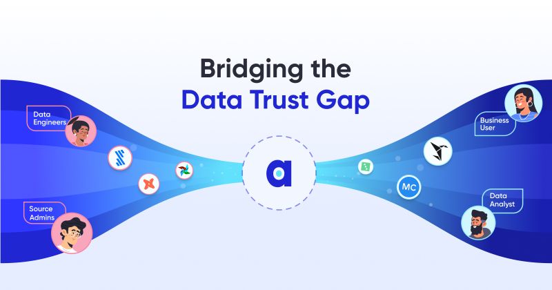 How to bridge the data trust gap | Juhaina Javed posted on the topic ... How to bridge the data trust gap | Juhaina Javed posted on the topic ...