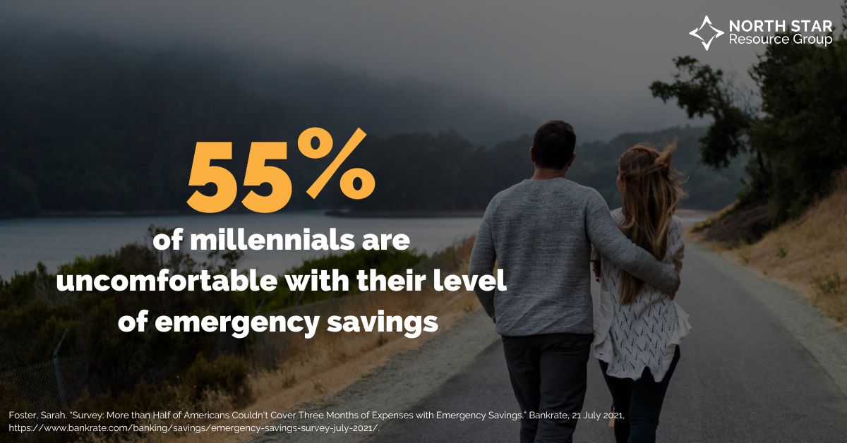 Karsten Augustin, CRPC®, CSLP® on LinkedIn: Survey: More Than Half Of ... Karsten Augustin, CRPC®, CSLP® on LinkedIn: Survey: More Than Half Of ...