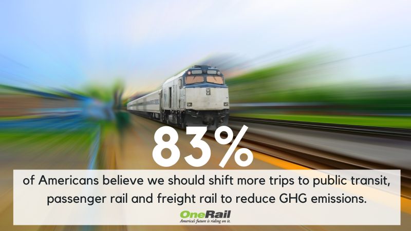 OneRail Coalition on LinkedIn: #sustainability OneRail Coalition on LinkedIn: #sustainability