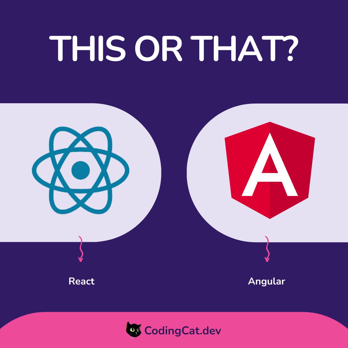 CodingCat.dev on LinkedIn: #react #angular #webdev #webdevelopment # ... CodingCat.dev on LinkedIn: #react #angular #webdev #webdevelopment # ...