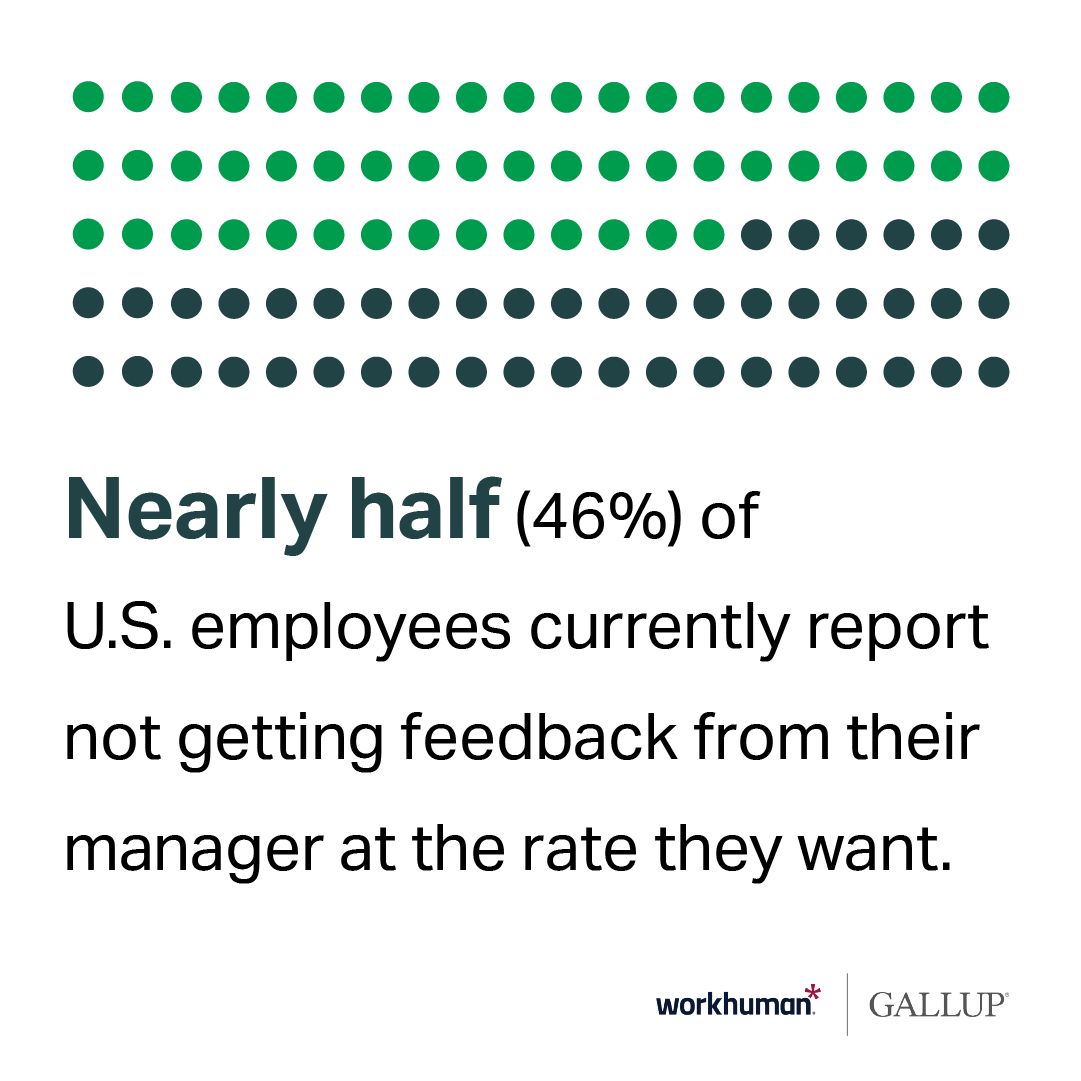Valeria I. on LinkedIn: 46% 46% of employees don't receive feedback ... Valeria I. on LinkedIn: 46% 46% of employees don't receive feedback ...