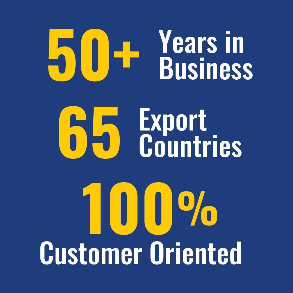 Force Control Industries, Inc. on LinkedIn: All the numbers add up to ... Force Control Industries, Inc. on LinkedIn: All the numbers add up to ...